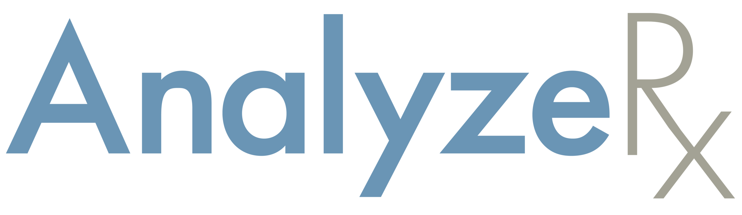 AnalyzeRx | Pharmacy Analytics for Pharmacies and Healthcare ...