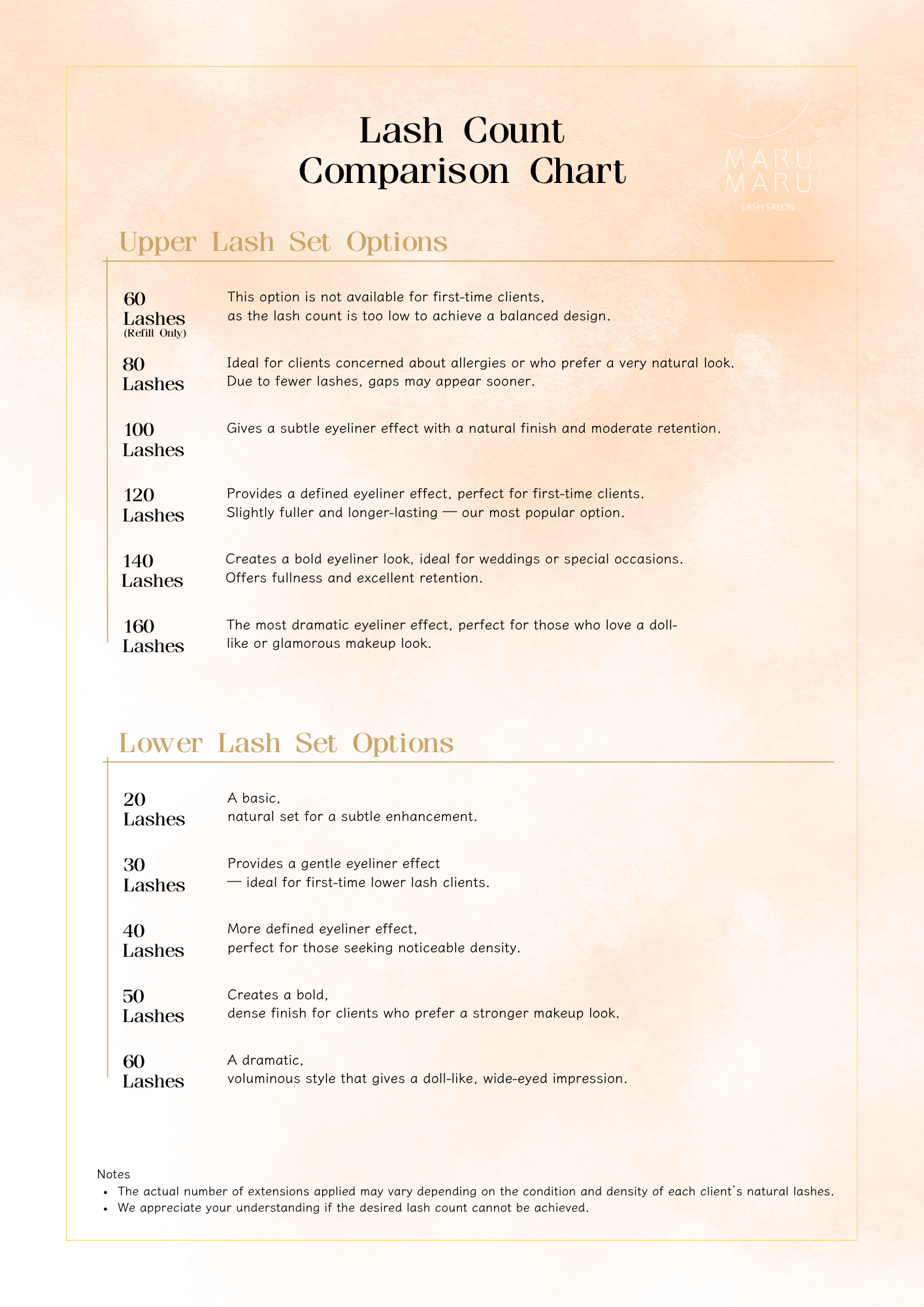 更持久的赫本美睫｜MARUMARU LASH 日式自然美睫