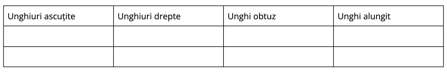 Lecția 7: Unghiuri - calcule cu măsuri — Aspire Teachers