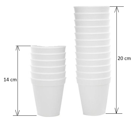 Lecția 2: Graficul unei funcții. Reprezentarea geometrică a graficului ...