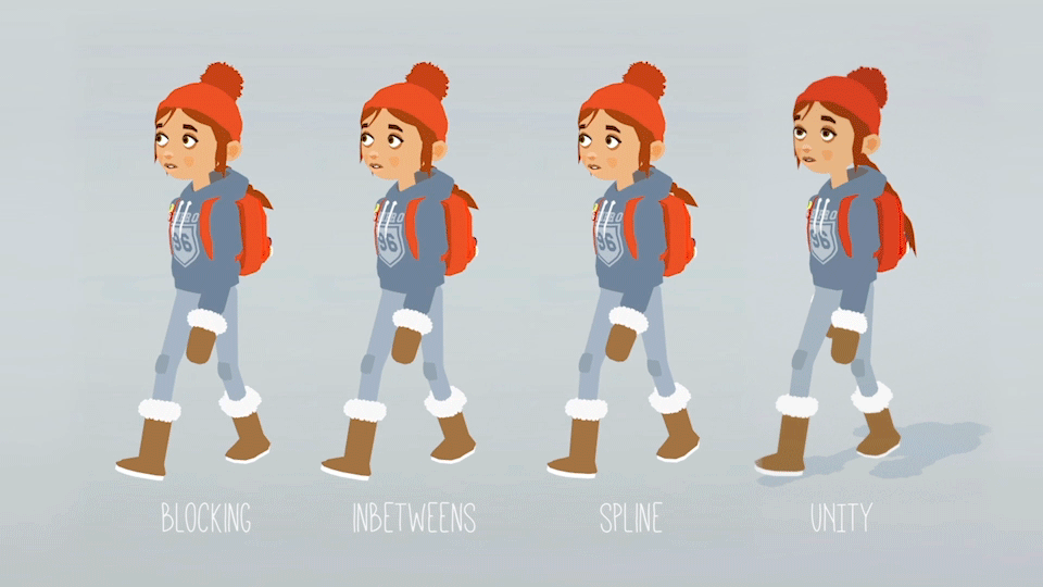 Anatomy of a Walk Cycle - Part 1 — Polygon Treehouse