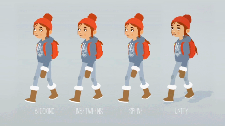 Anatomy of a Walk Cycle - Part 1 — Polygon Treehouse