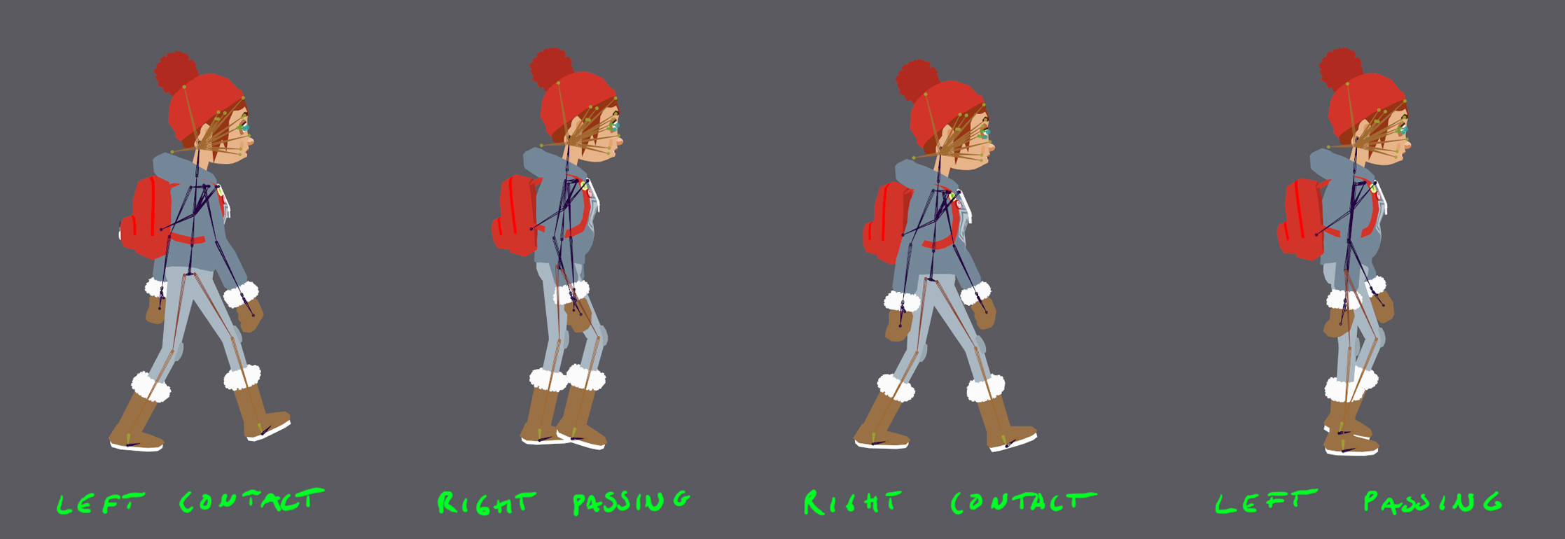 Anatomy of a Walk Cycle - Part 2 — Polygon Treehouse
