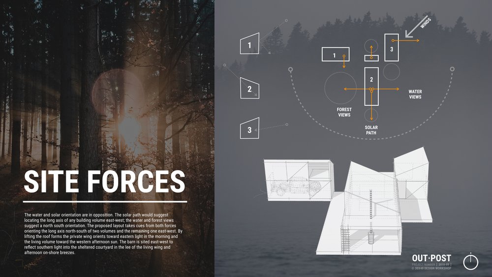 Architectural Design Concept Presentation