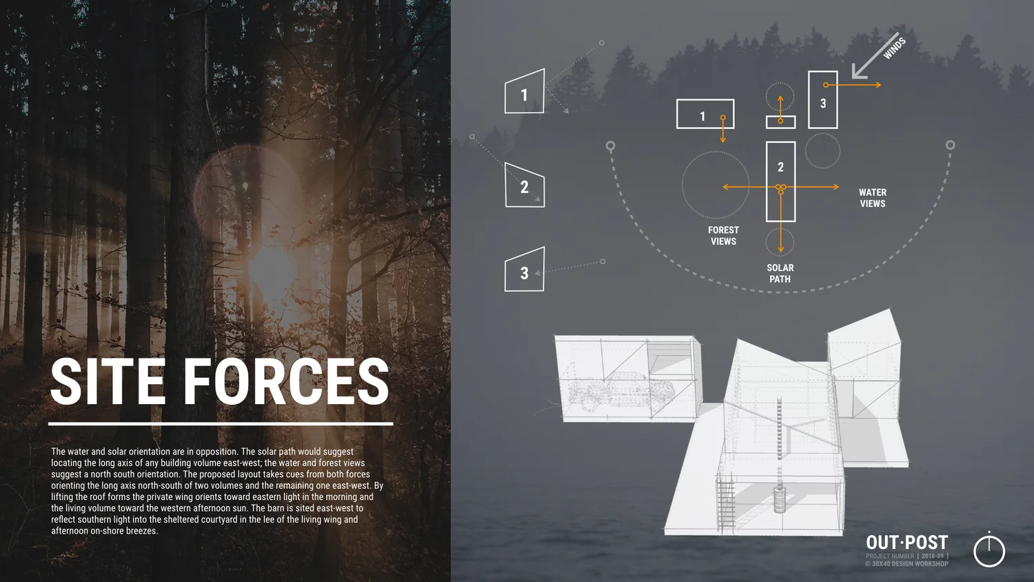 Schematic Design Presentation - The Outpost | 30X40 Design Workshop