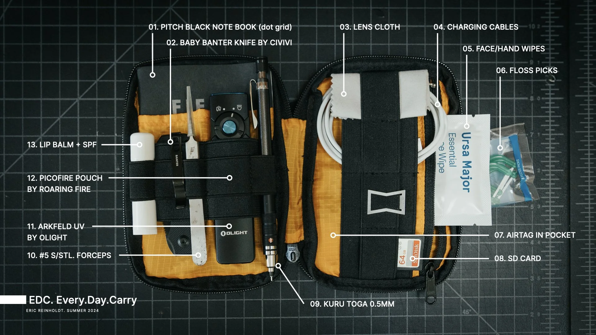 EDC | 30X40 Design Workshop