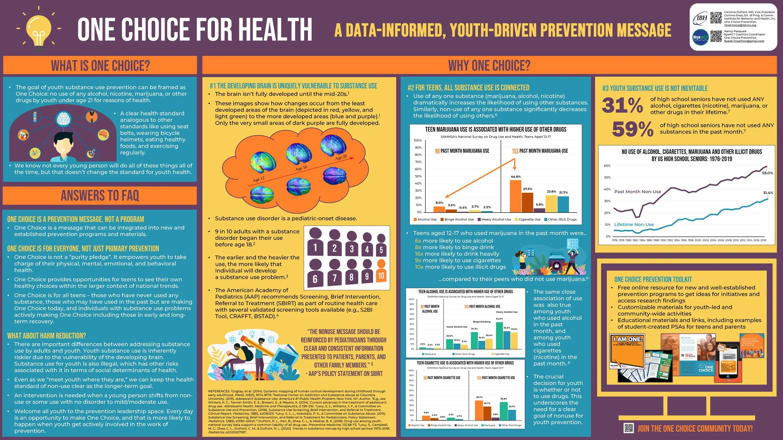 Youth Alcohol Abuse Prevention Flyer