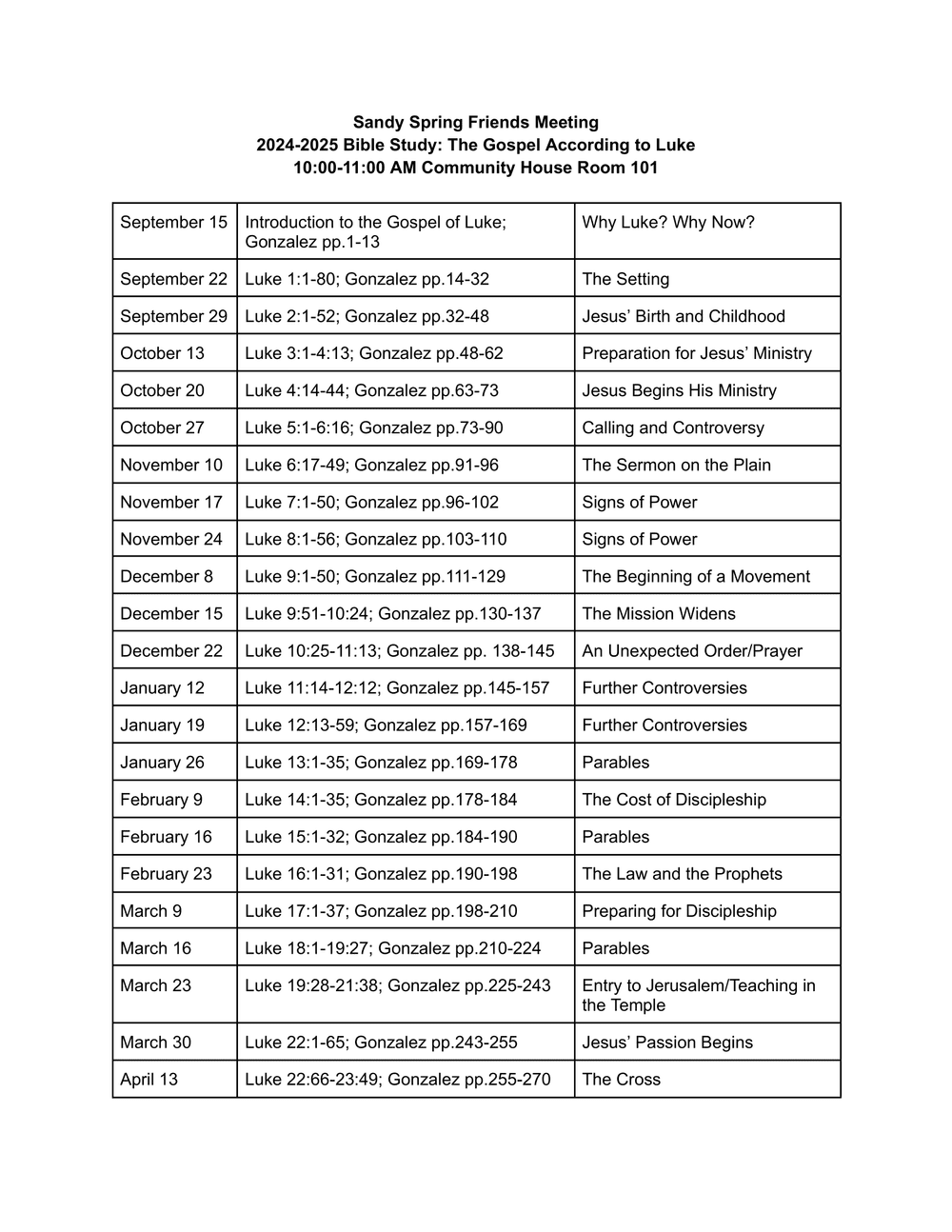 Bible Study — Sandy Spring Meeting of the Religious Society of Friends
