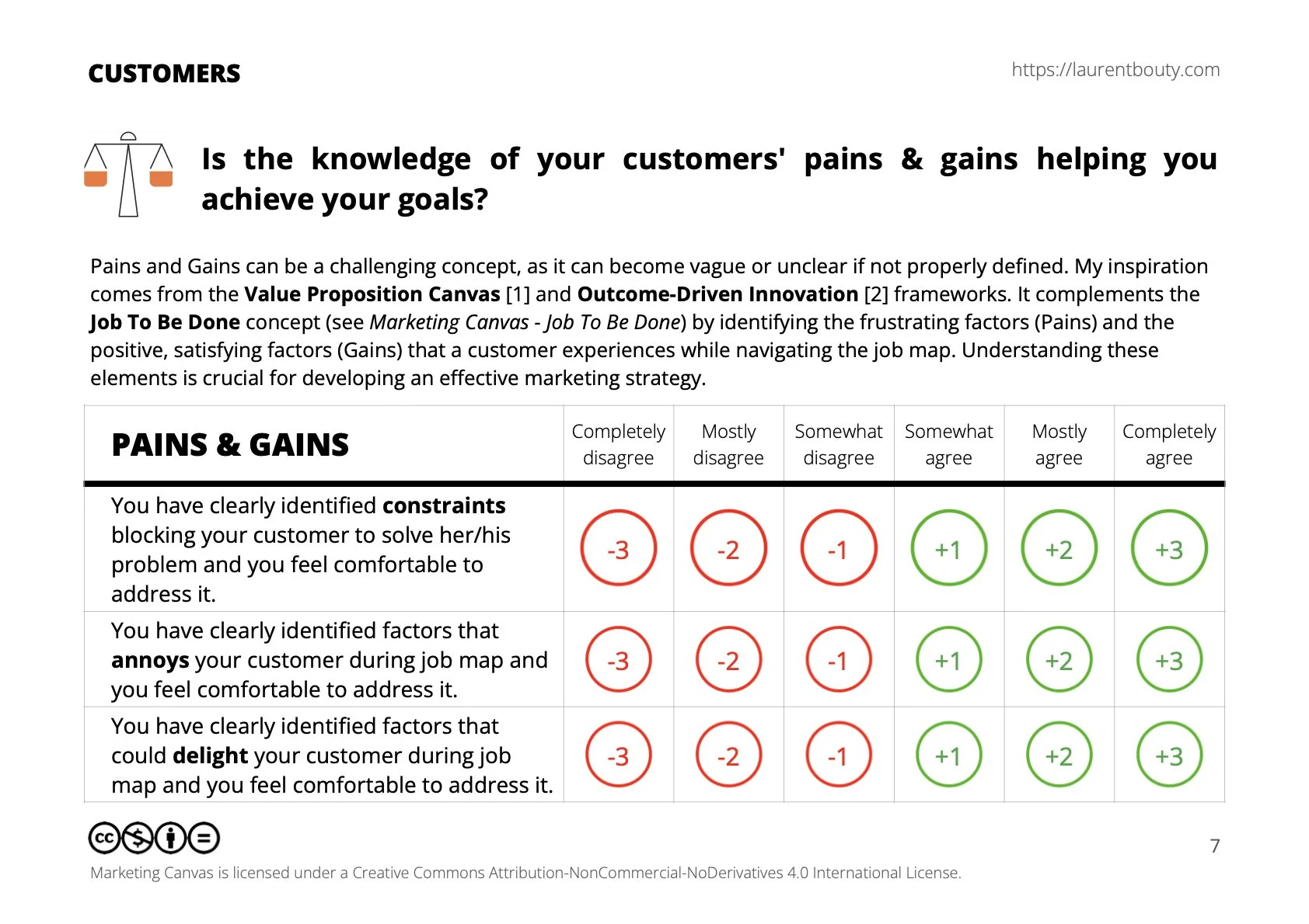 Pains and Gains: Key Insights for Effective Marketing Strategy ...