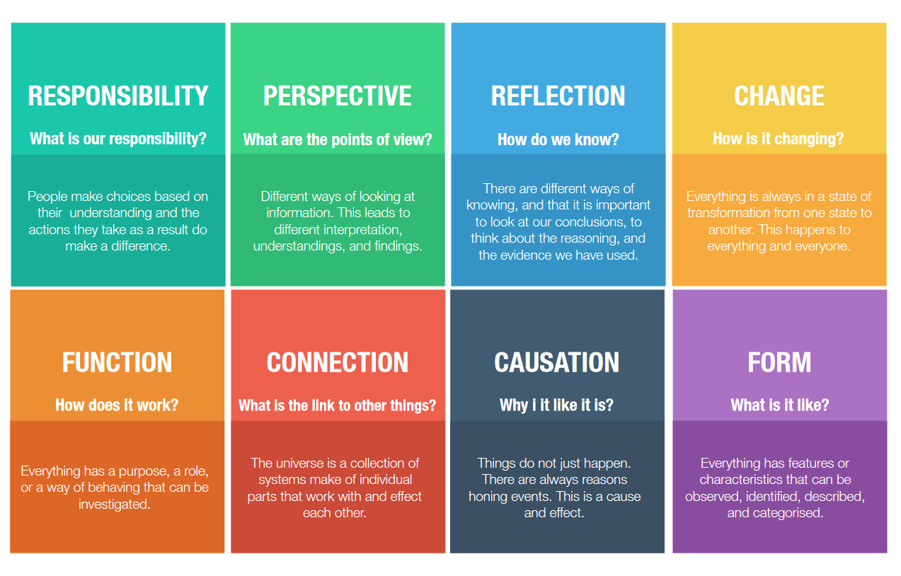 cunae international school