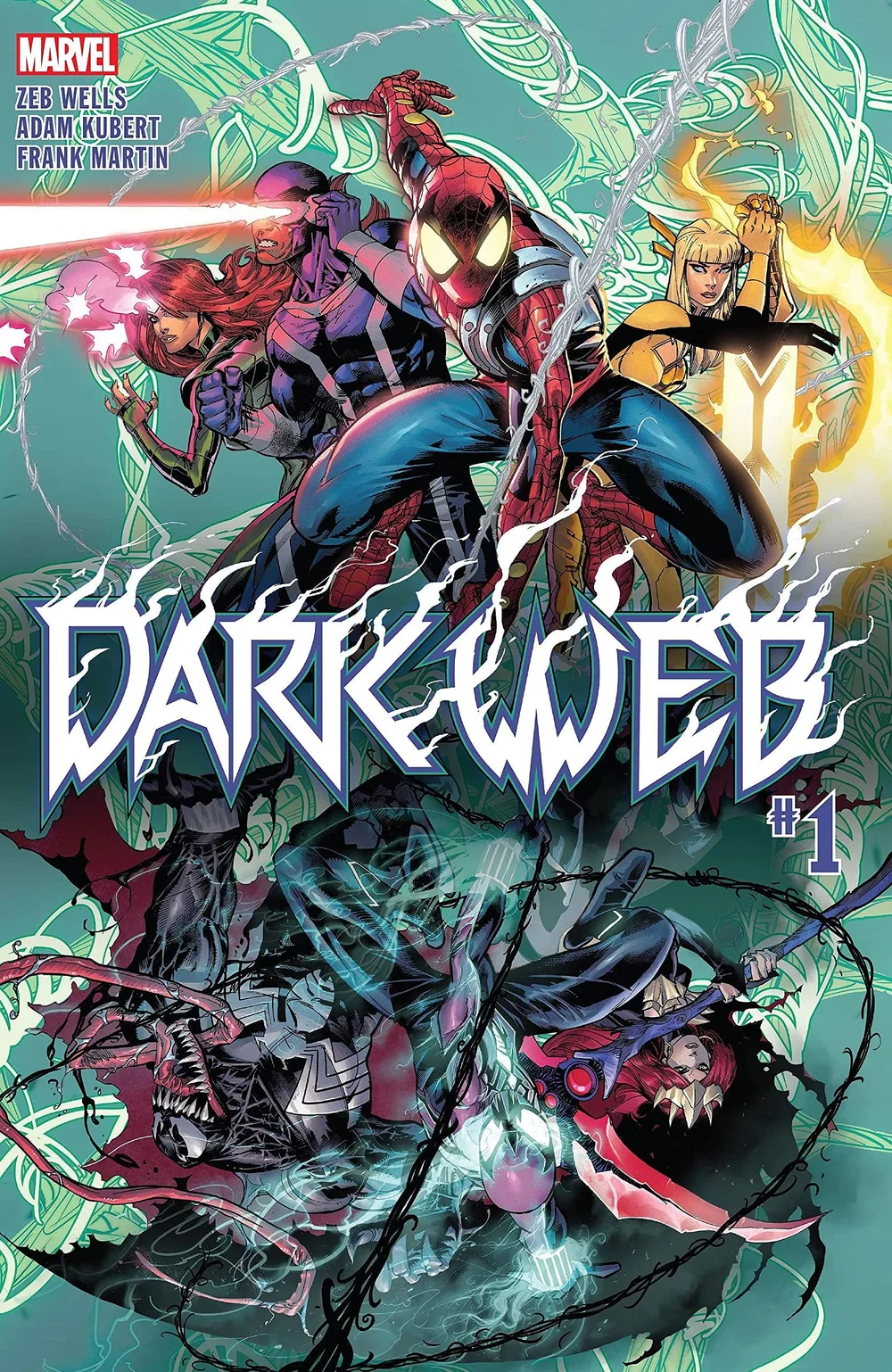 Spider-Man Dark Web Reading Order — Marvel Guides