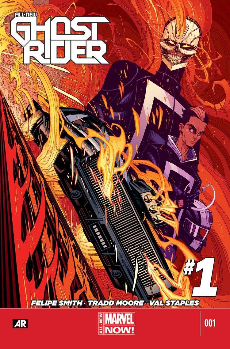 All-New Marvel NOW! Reading Order — Marvel Guides
