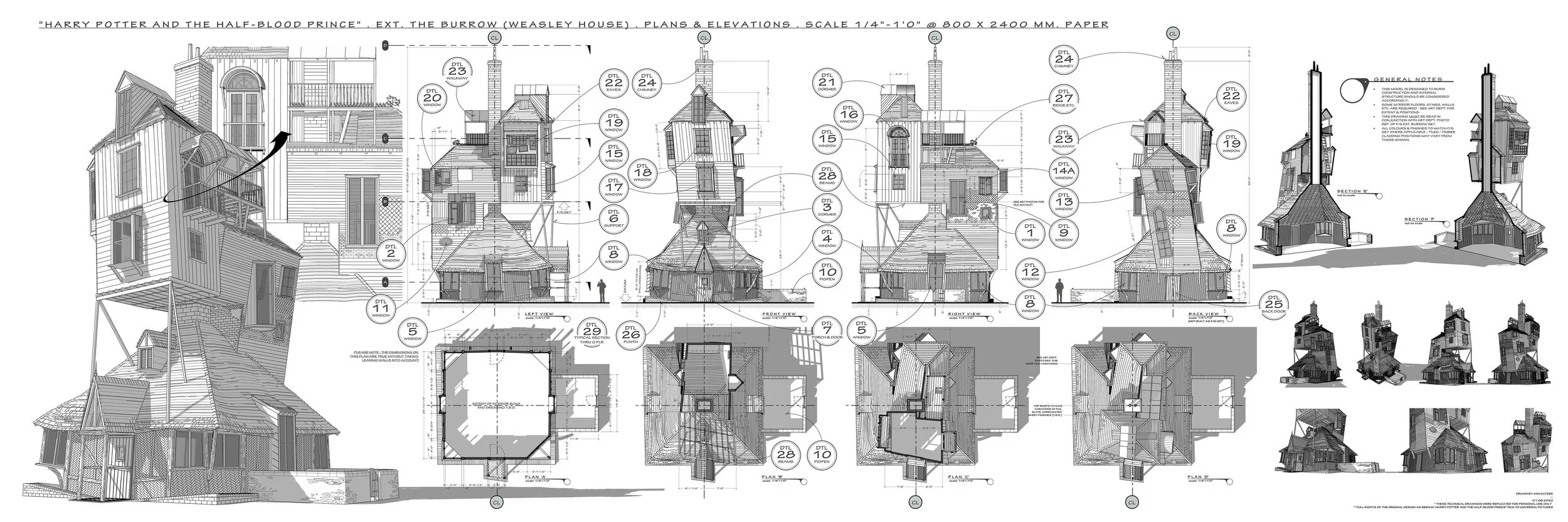 Ann Kutzer ADGI The Art Directors Guild of Ireland - Production ...