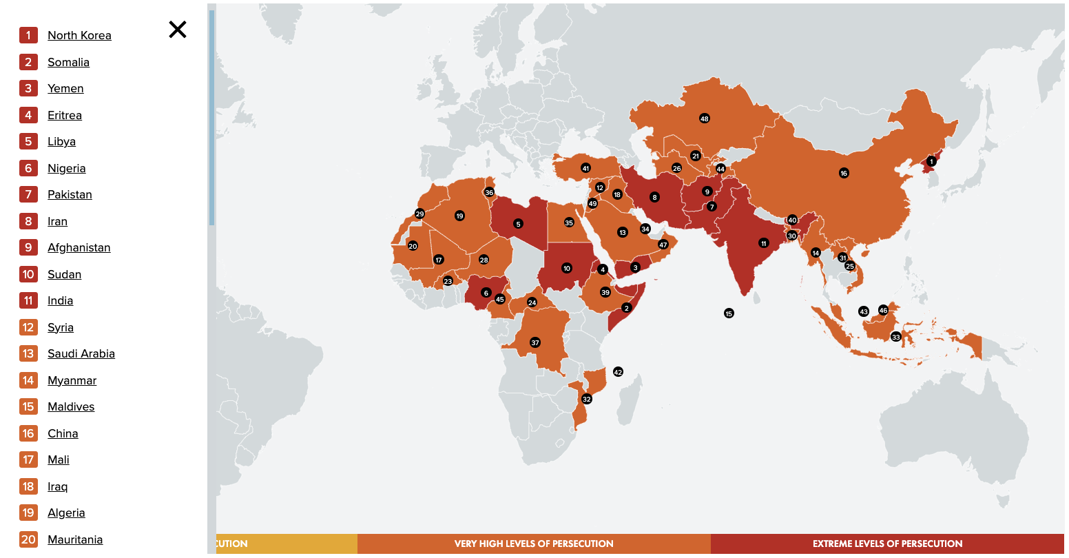 Persecuted Church — New Wineskins Missionary Network
