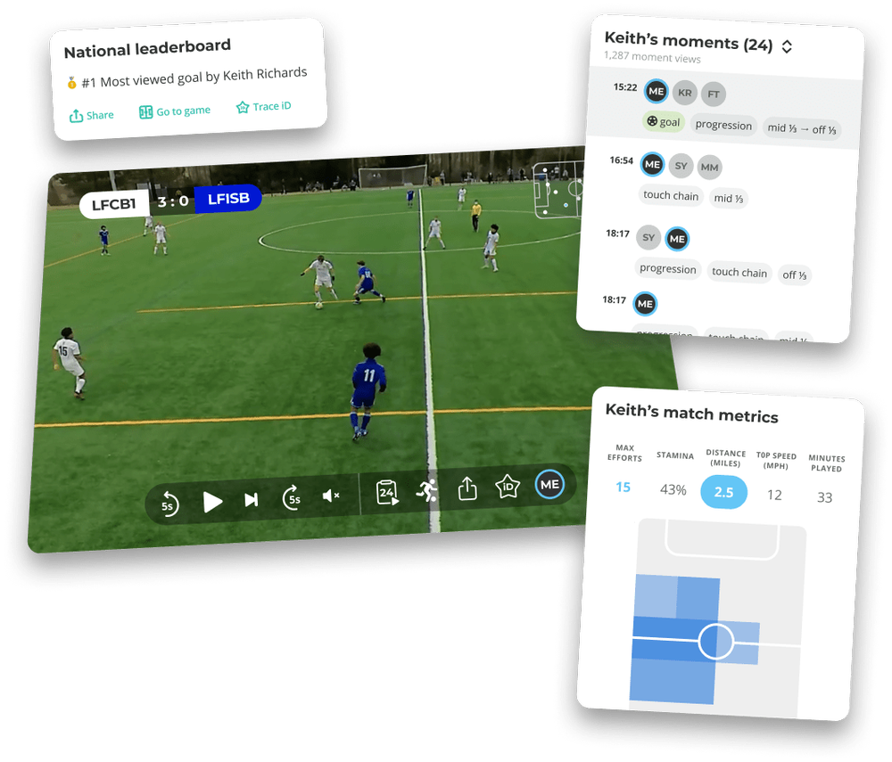 Trace Soccer Camera System — Legends FC