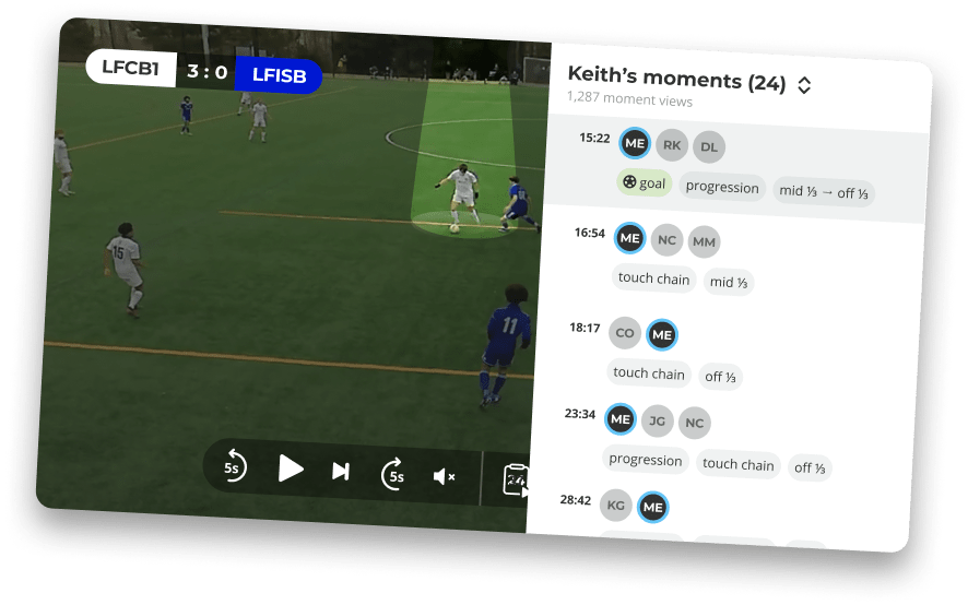 Trace Soccer Camera System — Legends FC