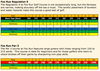 Scorecard — Fox Run Golf Course