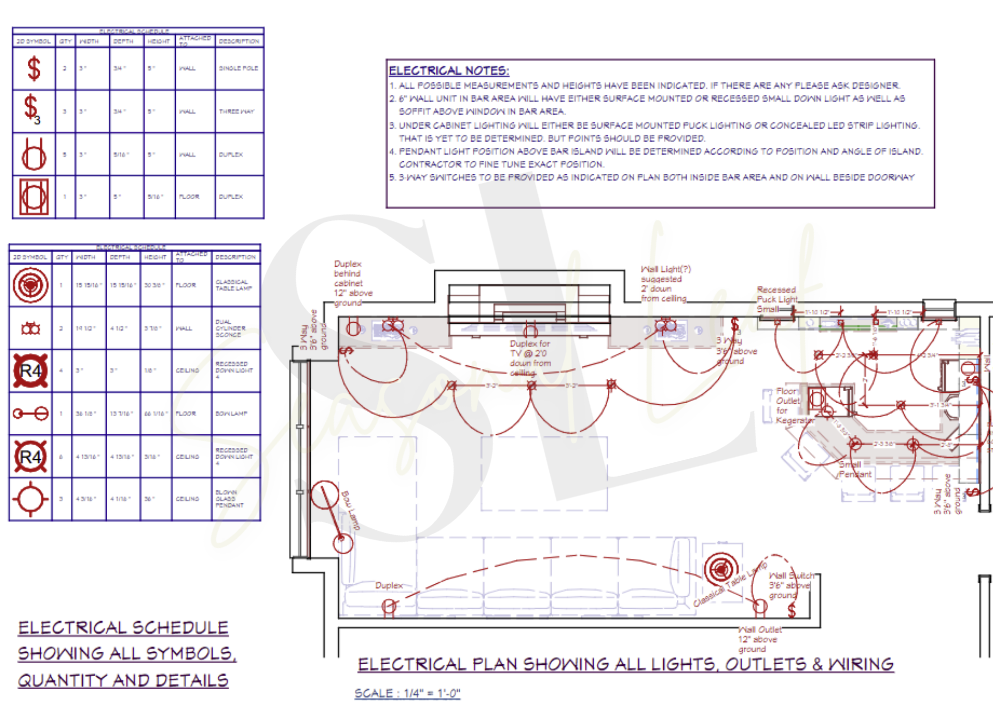 Edesign Packages — Seasonal Leaf Interior Design