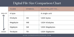 Image Guide: Formatting your images for your Squarespace website ...