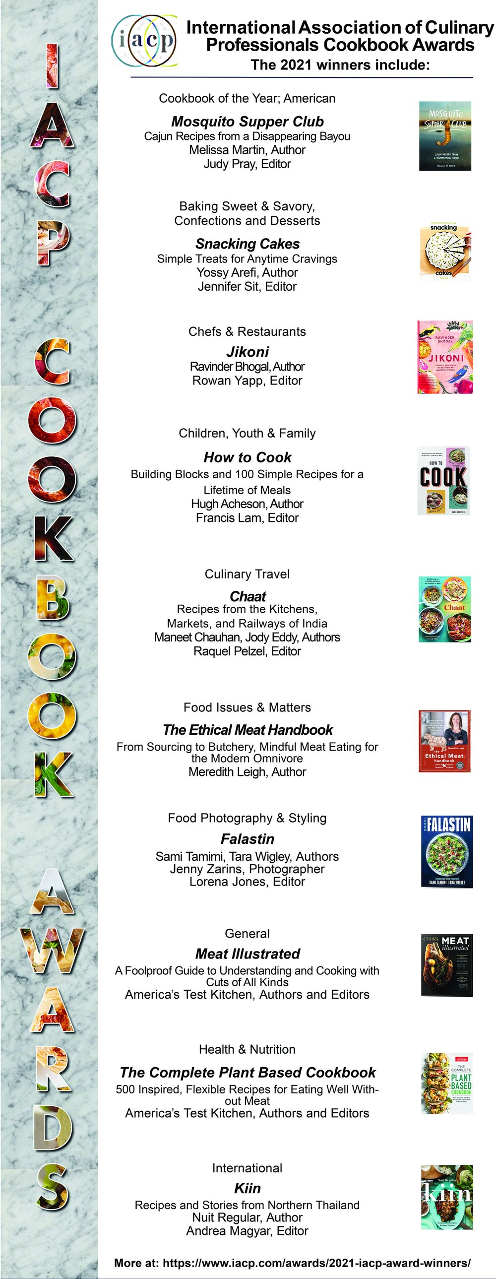 IACP Cookbook Awards — FOSEL: Friends of the South End Library