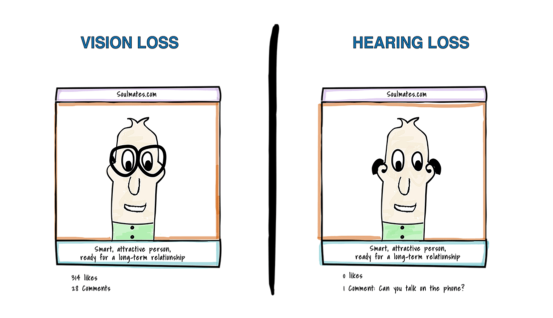 How Society Treats Hearing Loss — Hearing Health Foundation