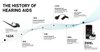 Hearing Aid History: Ear Trumpets, European Royalty, & Earbuds ...