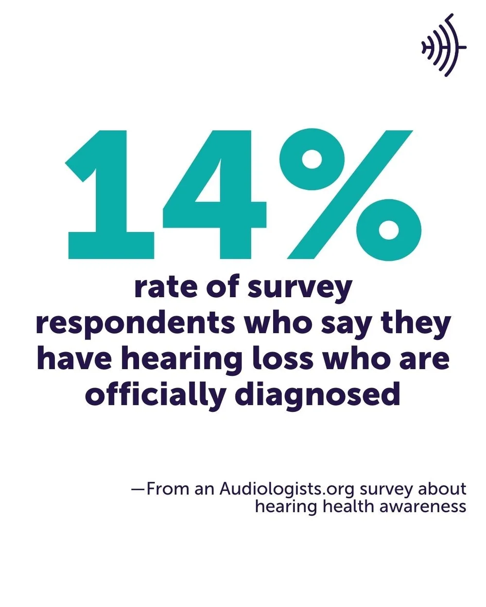 Hearing Health Awareness Needed Across Generations — Hearing Health ...
