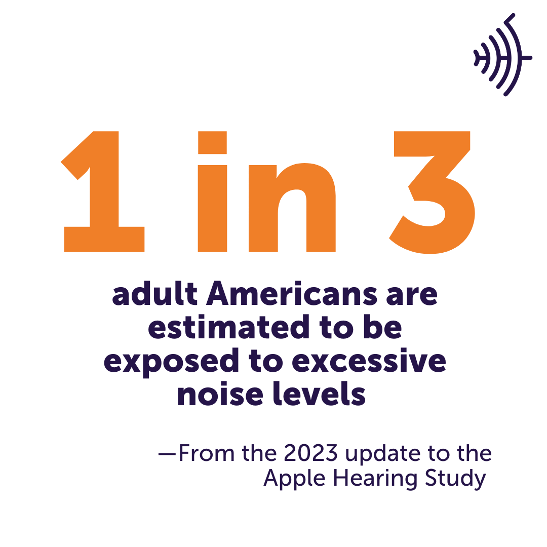 How Loud Is Too Loud How Many Decibels Is Too Loud 48 OFF How Loud Is Too Loud How Many Decibels Is Too Loud 48 OFF