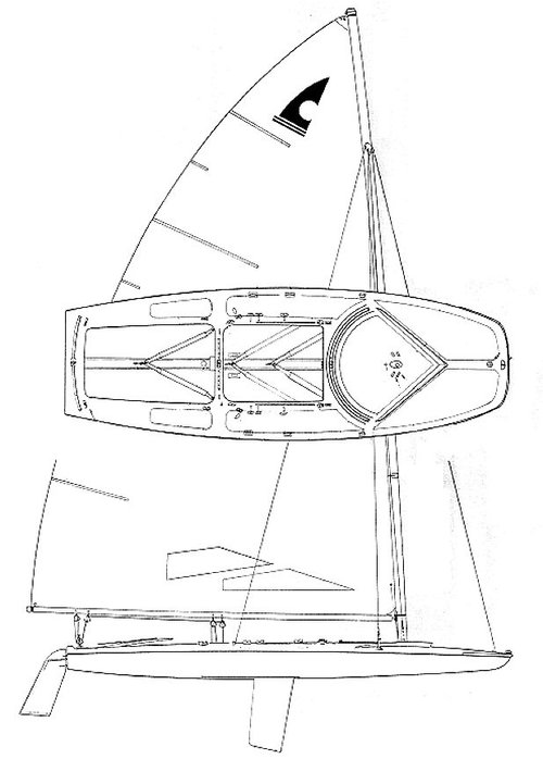 C Scow — Pistakee Yacht Club