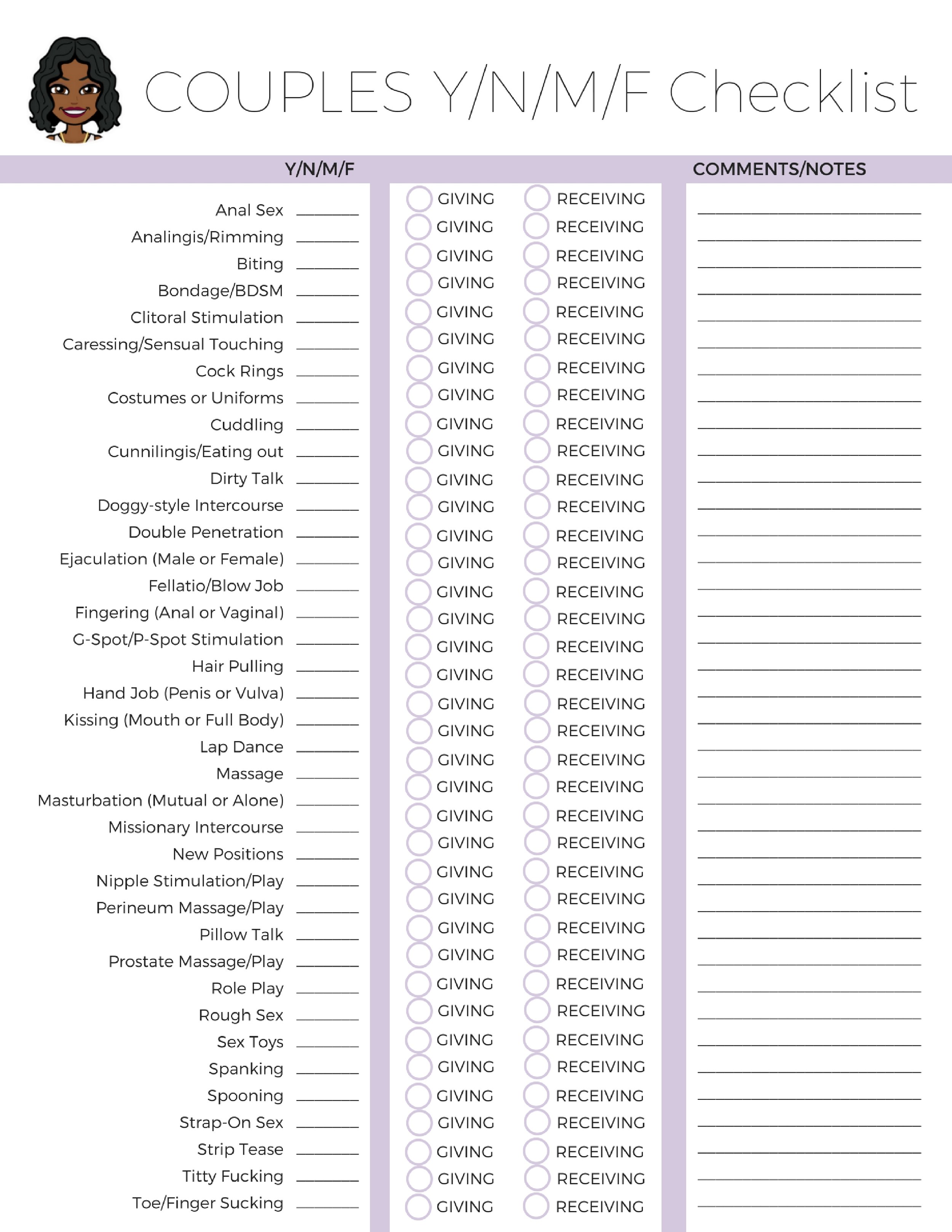 How To Talk To Your Partner About Sex Y N M F Checklists — Sexpert