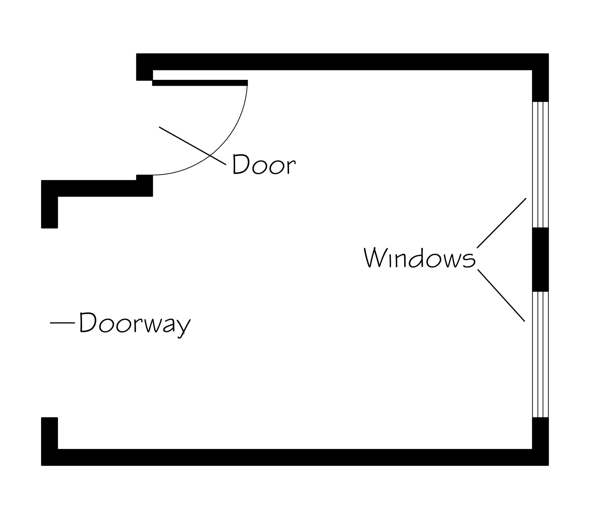 A Guide to Measure a Room Properly — JJones Design Co.