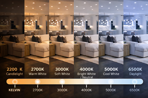 Best Light Bulb Color for Home: Warm vs Cool Lighting Guide — JJones ...