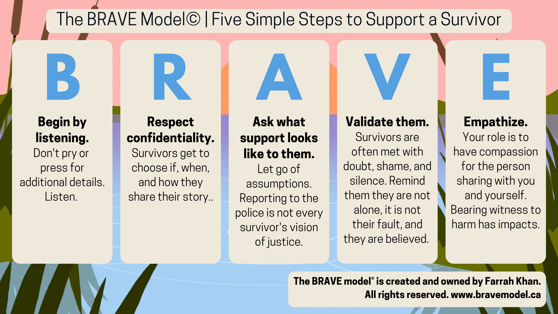 The BRAVE MODEL© Five Simple Steps to Support Someone When They ...