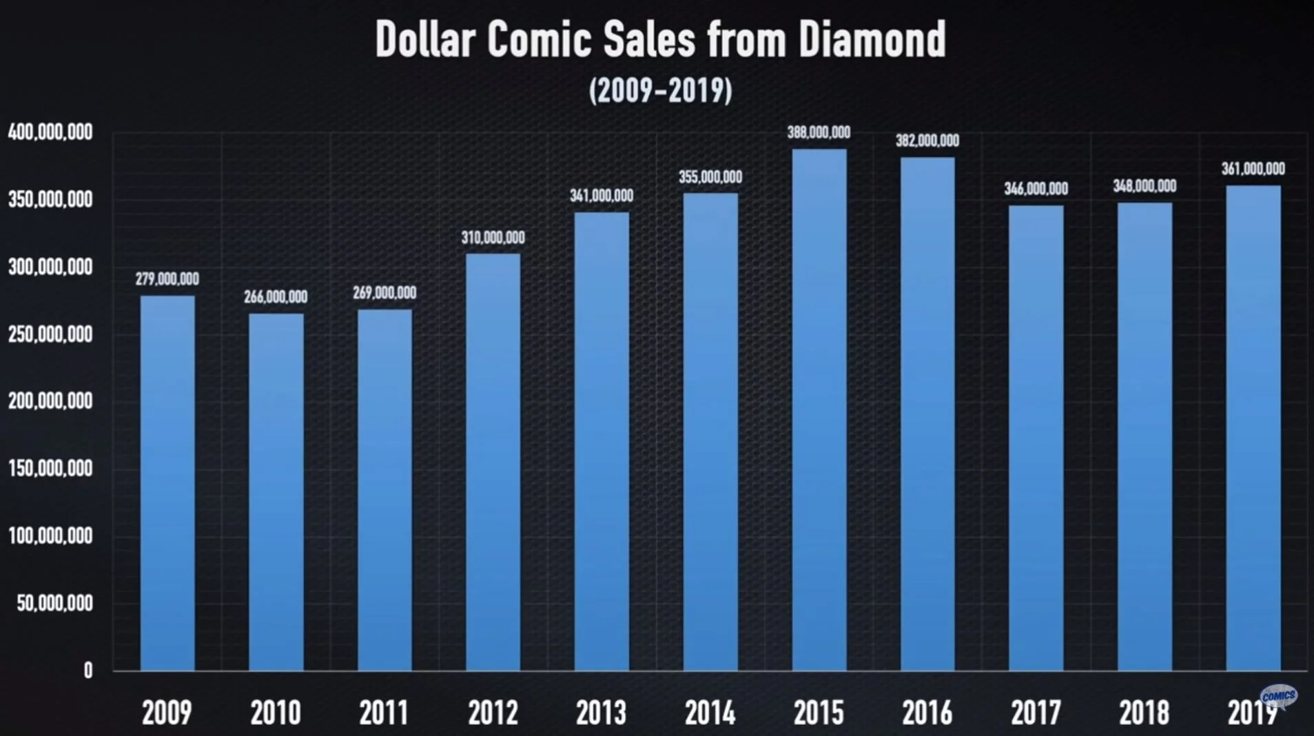 Where Good Ideas Go To Die: The IP Farm — OKHMO Podcast + StuffPOP Comics