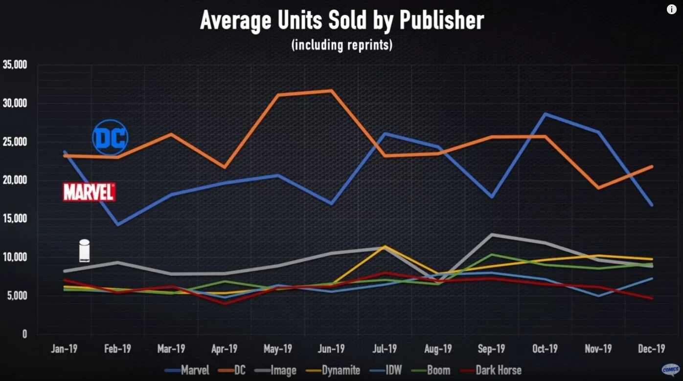 Where Good Ideas Go To Die: The IP Farm — OKHMO Podcast + StuffPOP Comics