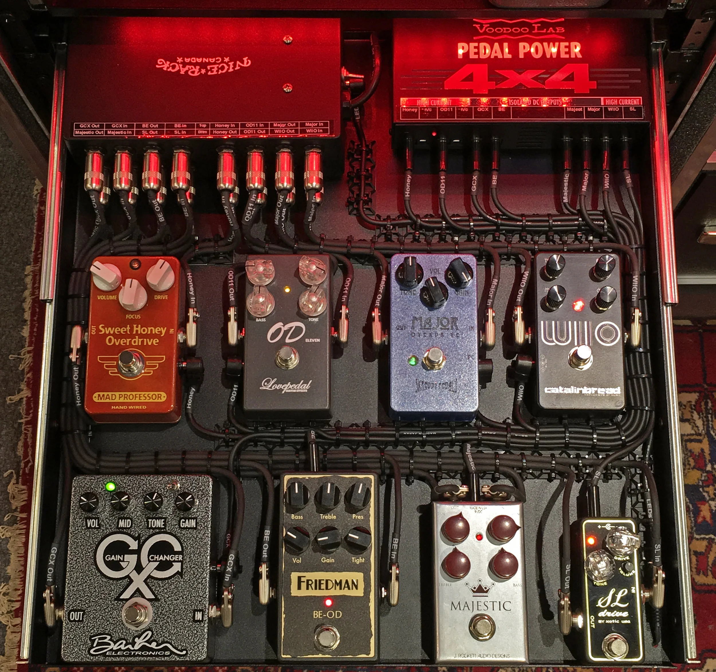 A few of our favourite things — Nice Rack Canada