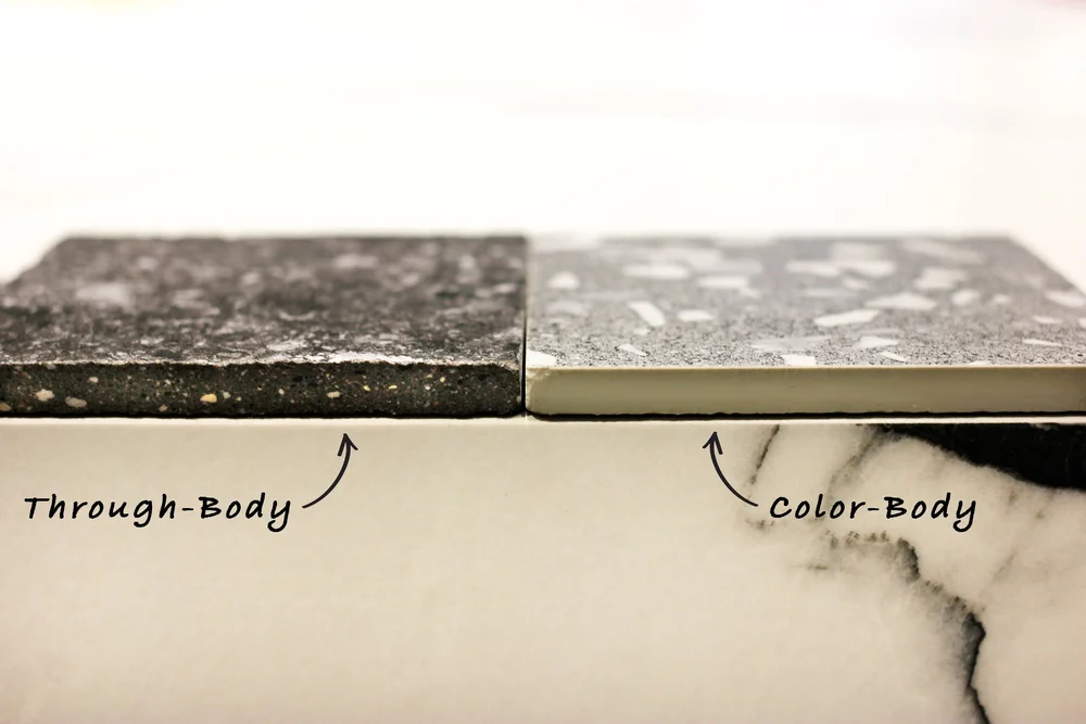 Through Body vs Color Body — Statements Tile