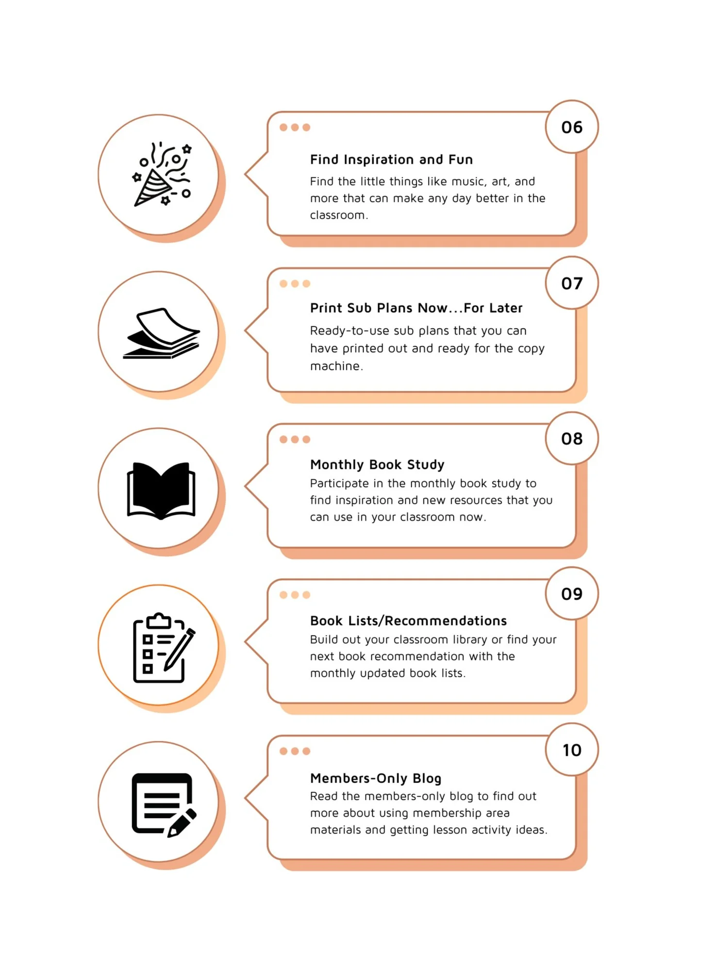 Get Teacher Resources — WRITING MINDSET