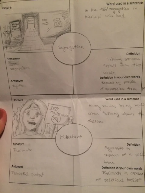 How to Complete an Article of the Week! — WRITING MINDSET