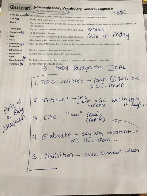 Using Writing Frames to Help Struggling Writers — WRITING MINDSET