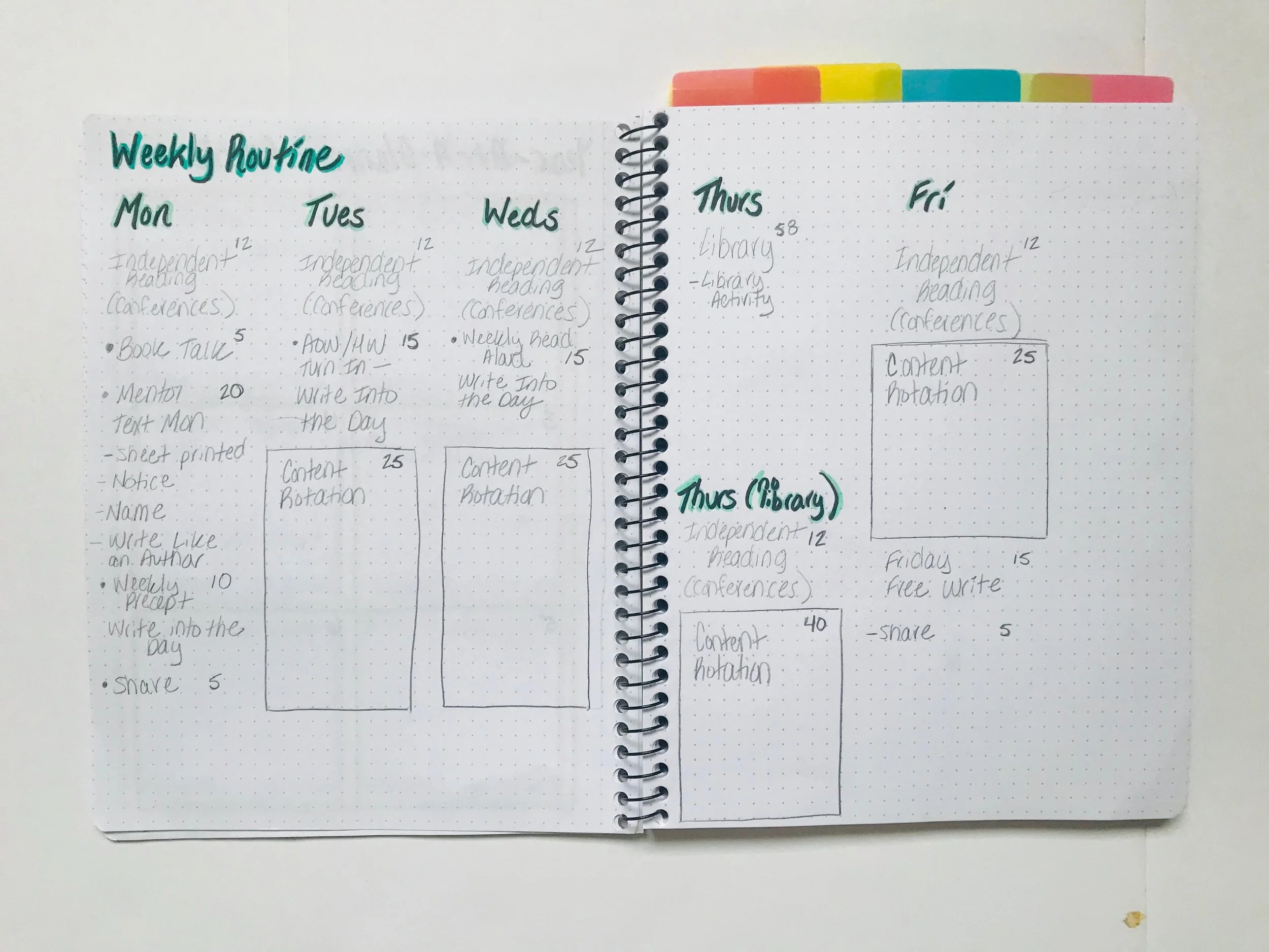 How to Setup a Teacher Bullet Journal and Planner — WRITING MINDSET