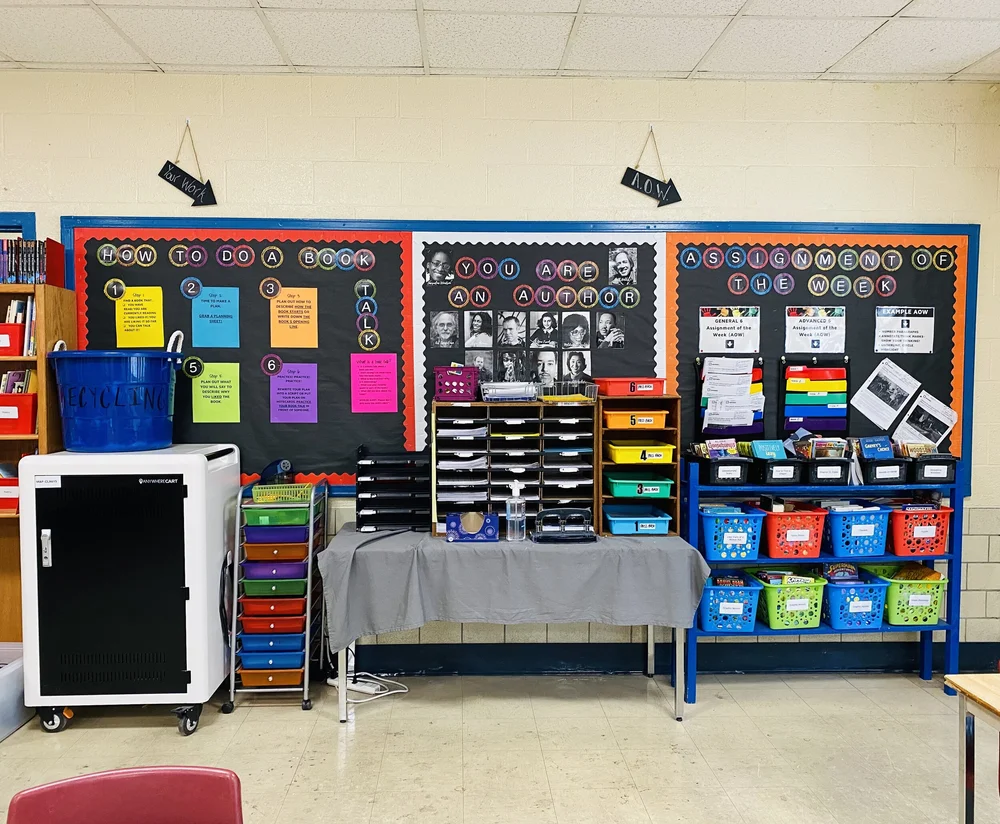 10 Questions New Teachers Should Be Asking — WRITING MINDSET