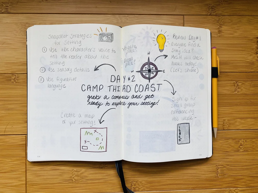 What I Learned Moving an In-Person Creative Writing Summer Camp ...