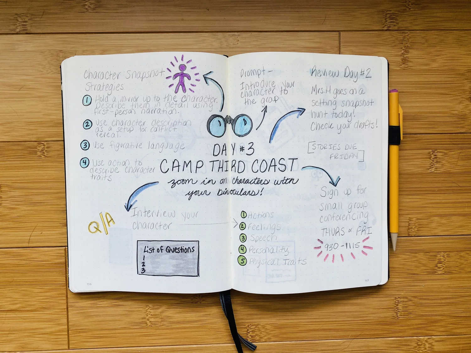 What I Learned Moving an In-Person Creative Writing Summer Camp ...