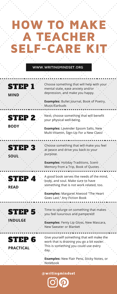 Making a Teacher Self-Care Kit — WRITING MINDSET