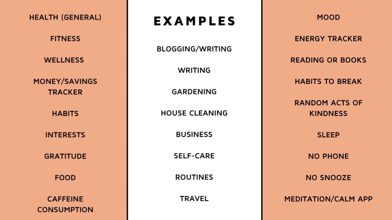 Unlock Your Productivity with This List of Journaling Prompts — WRITING ...