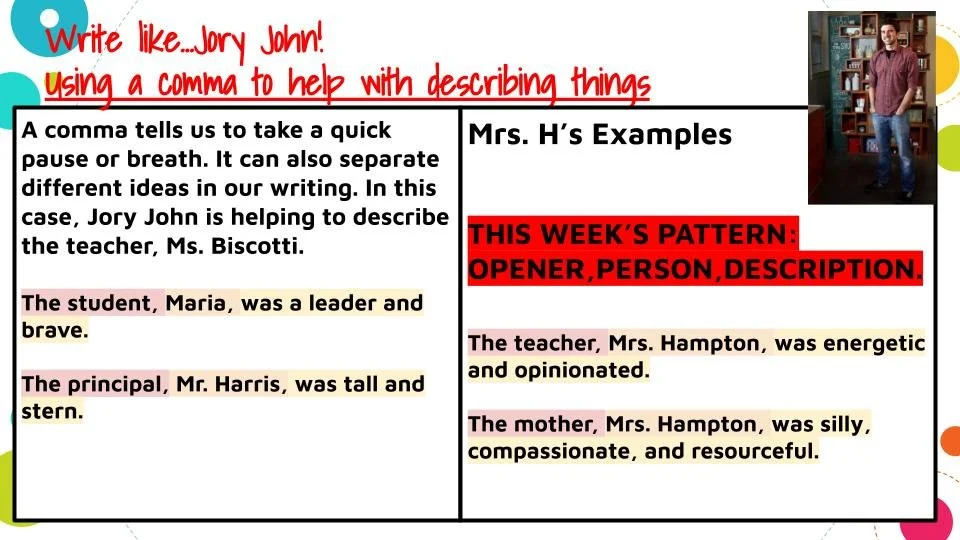 Read Like a Writer: Using The Food Group as Mentor Texts — WRITING MINDSET