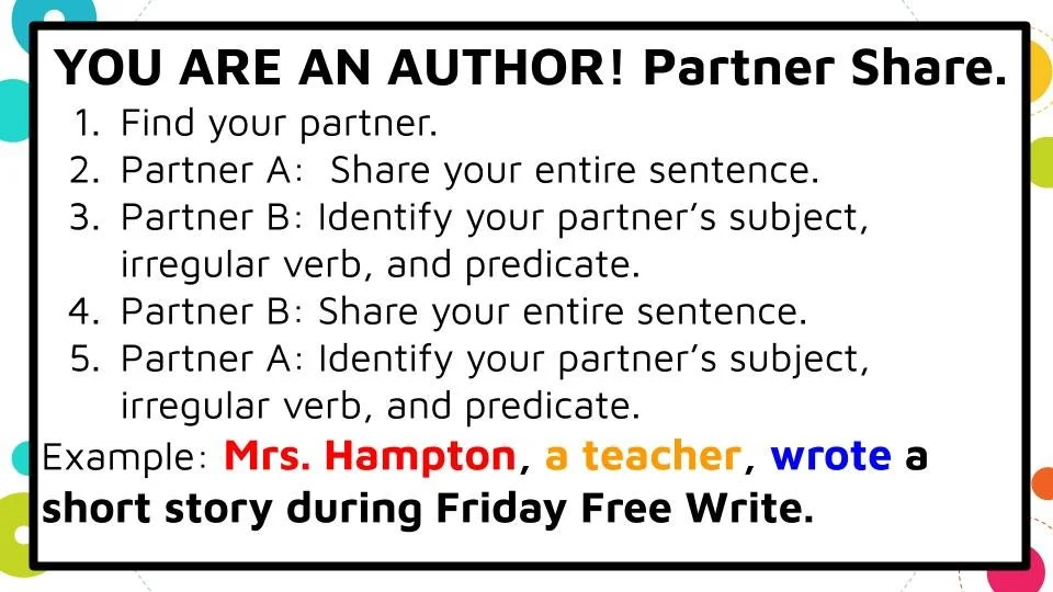 Mastering Dialogue: A Guide to Using Quotation Marks and Rules in the ...