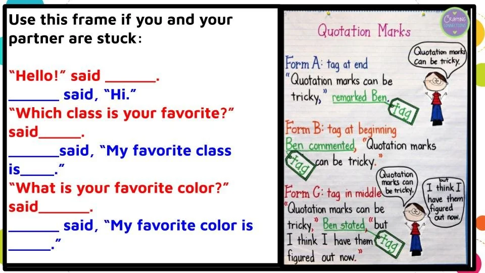 Mastering Dialogue: A Guide to Using Quotation Marks and Rules in the ...