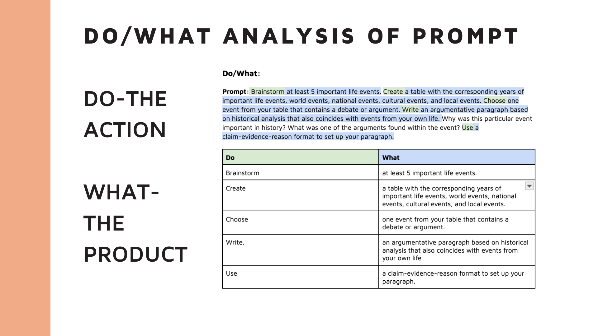 Your Life At-A-Glance: Connecting Personal Milestones to Historical ...